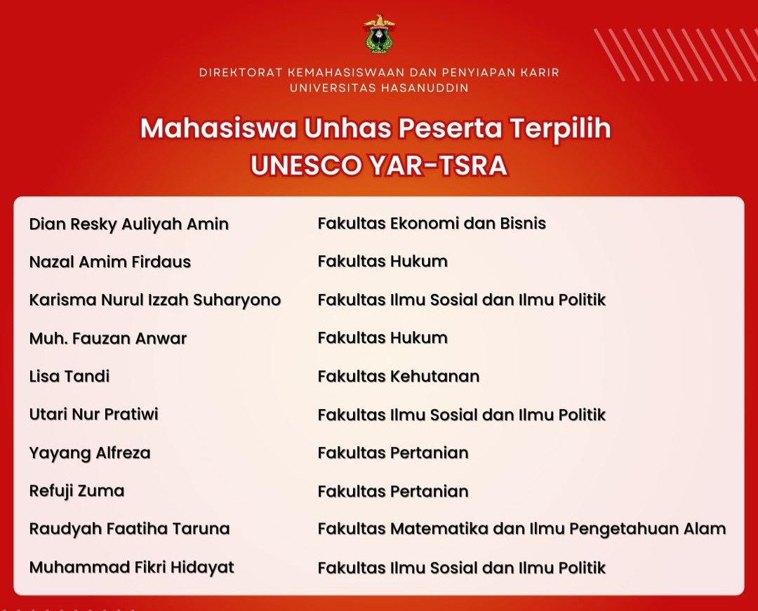 20 Mahasiswa Unhas Lolos Program Hibah Riset UNESCO-Tanoto Foundation - identitas.co.id